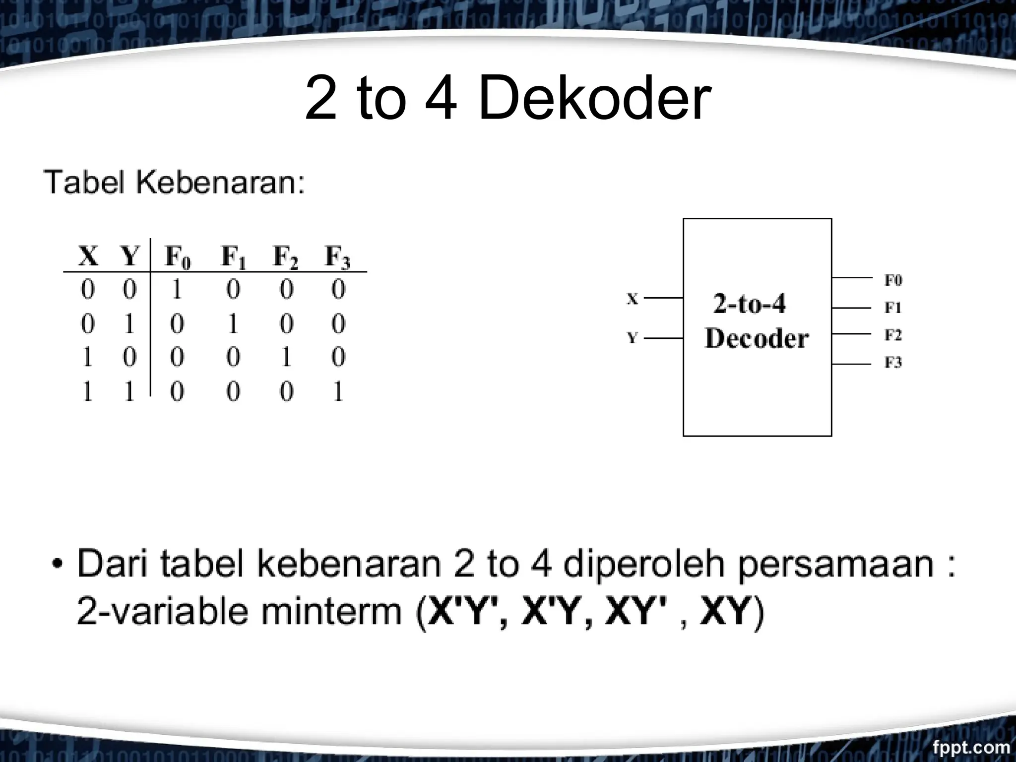 7.-Elektronika-Digital-Dekoder-Enkoder-7Segment.pptx