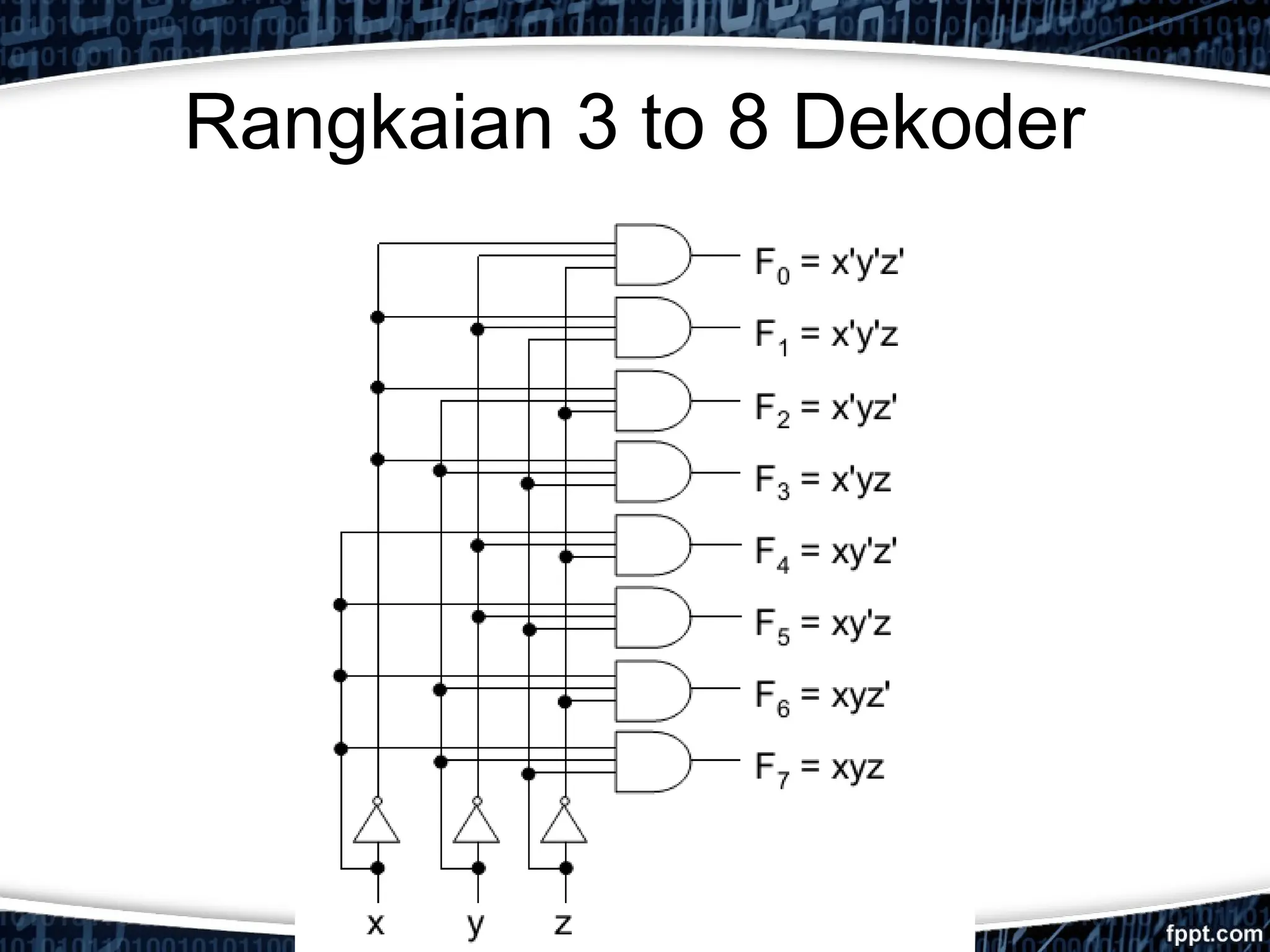 7.-Elektronika-Digital-Dekoder-Enkoder-7Segment.pptx