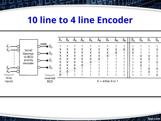 7.-Elektronika-Digital-Dekoder-Enkoder-7Segment.pptx