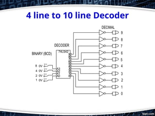 7.-Elektronika-Digital-Dekoder-Enkoder-7Segment.pptx