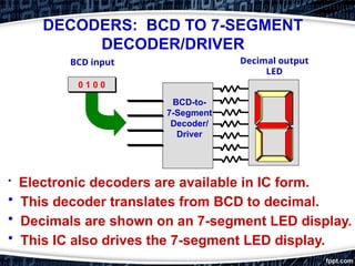 7.-Elektronika-Digital-Dekoder-Enkoder-7Segment.pptx