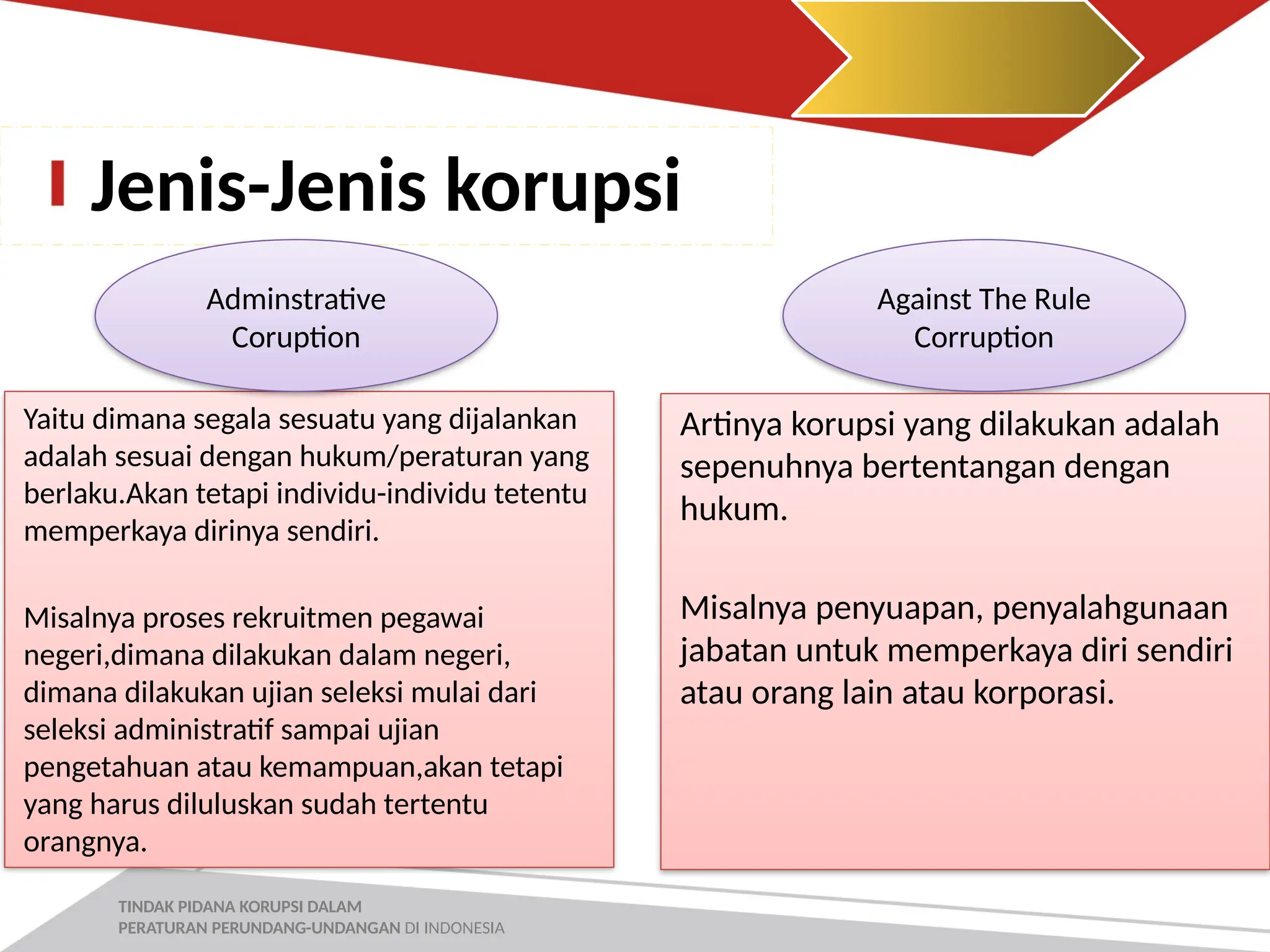 7. Tindak pidana korupsi dalam perundangan.pptx