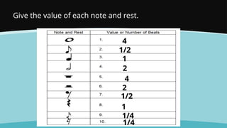 7. MUSIC 2ND QUARTER W-1. grade two ppt.pptx