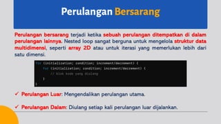 Dasar-Dasar Pemrograman - 7 Perulangan | PDF