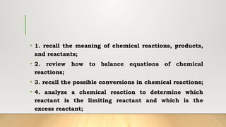 7.-Limiting-Reactants.pptttttttttttttttt | PPTX