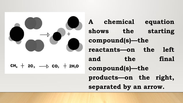 7.-Limiting-Reactants.pptttttttttttttttt | PPTX | Chemistry | Science