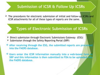 Providing Submissions in Electronic Format-Post Marketing Safety Report ...