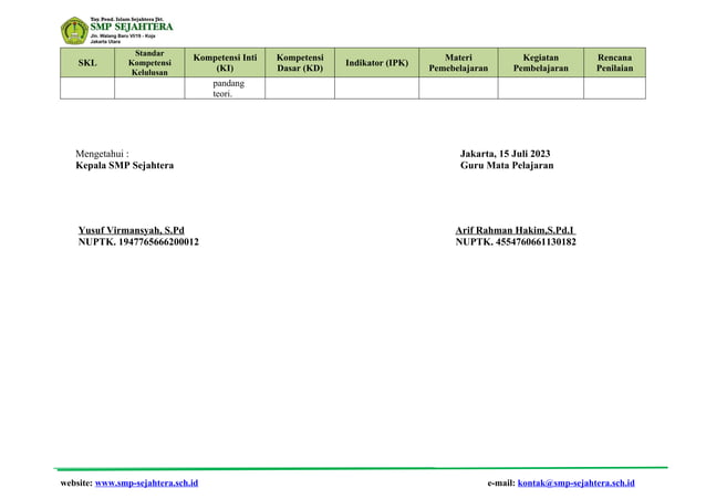 7. PEMETAAN ( Analisis Keterkaitan KI dan KD dengan IPK dan Materi Pembelajaran).docx