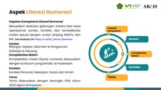 Wawasan literasi numerasi terintegrasi AKMI | PDF