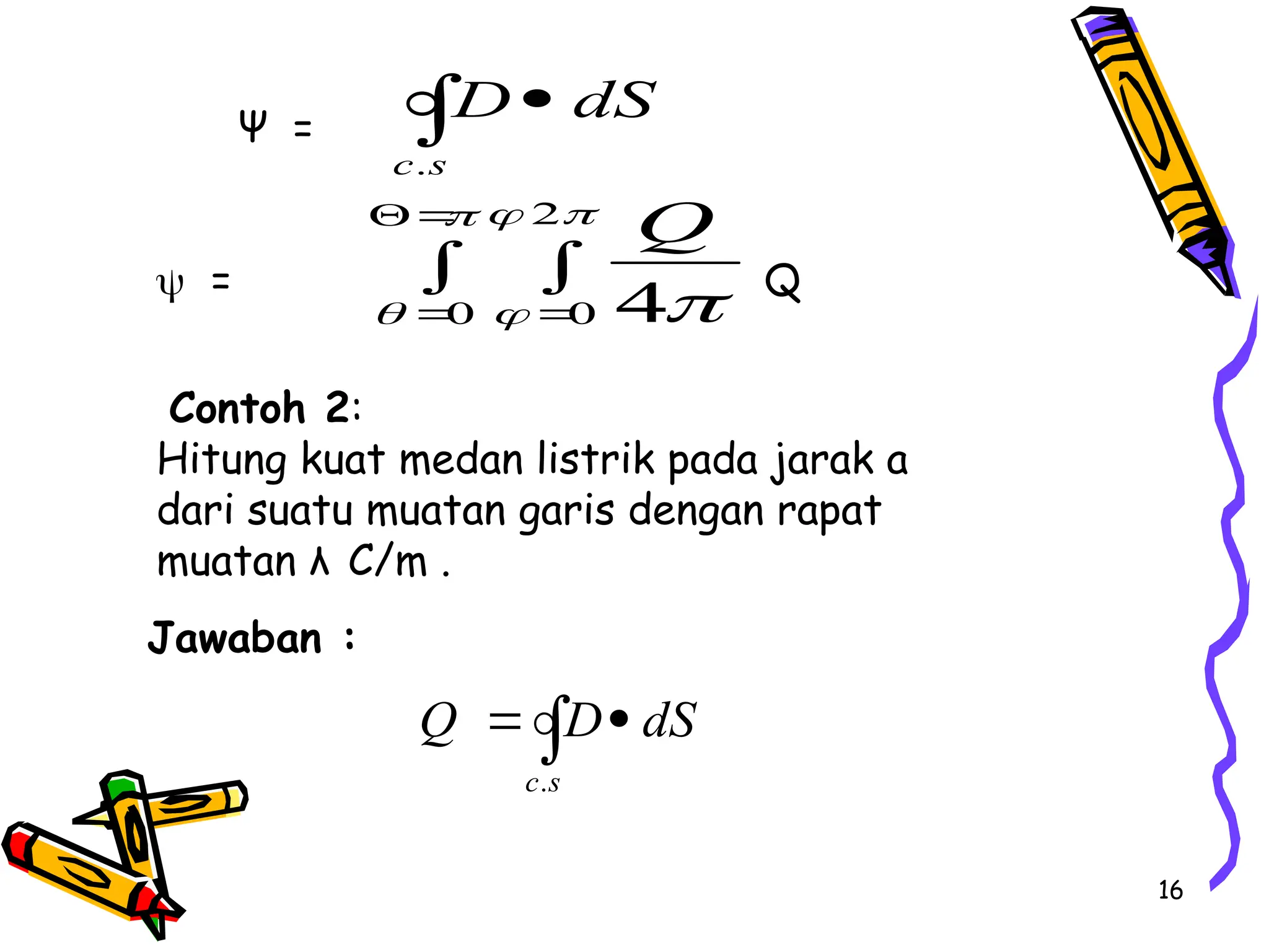 7090688757654867537545486. hukum gauss.ppt