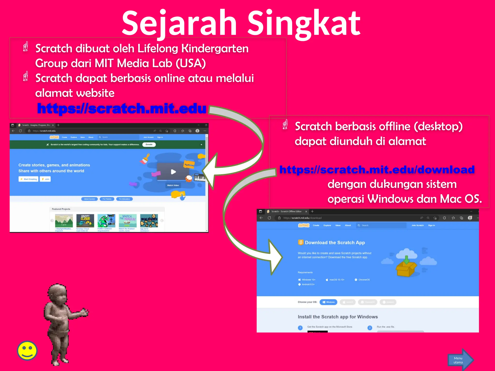 mari belajar ALGORITMA SPENDU TOP SCHOOL.pptx