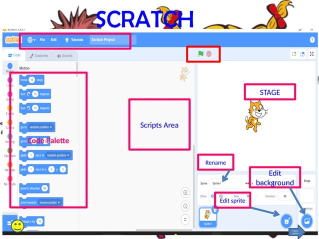 mari belajar ALGORITMA SPENDU TOP SCHOOL.pptx