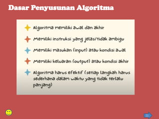 mari belajar ALGORITMA SPENDU TOP SCHOOL.pptx