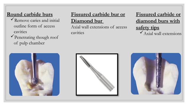 7. ENDODONTIC INSTRUMENTS in endodontics.pptx | Dental Health ...