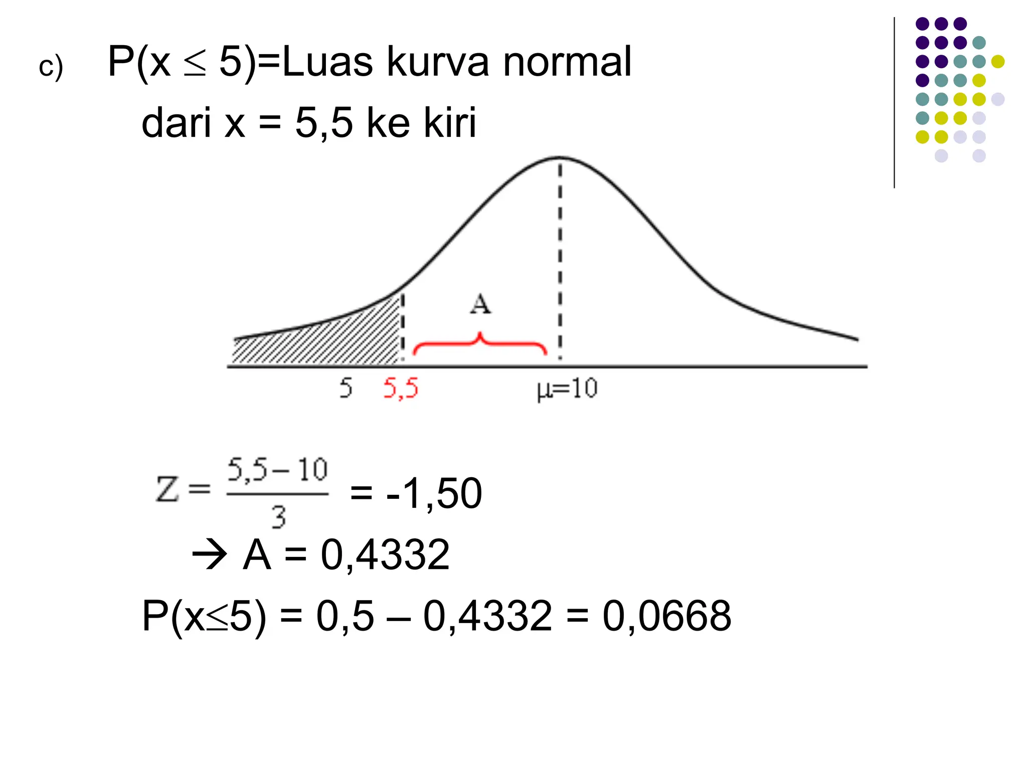 7. Materi Stat-distribusi normal-baru.pdf
