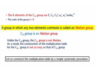 7. MULTIPLICATION TABLE FOR C3V GROUP.pptx