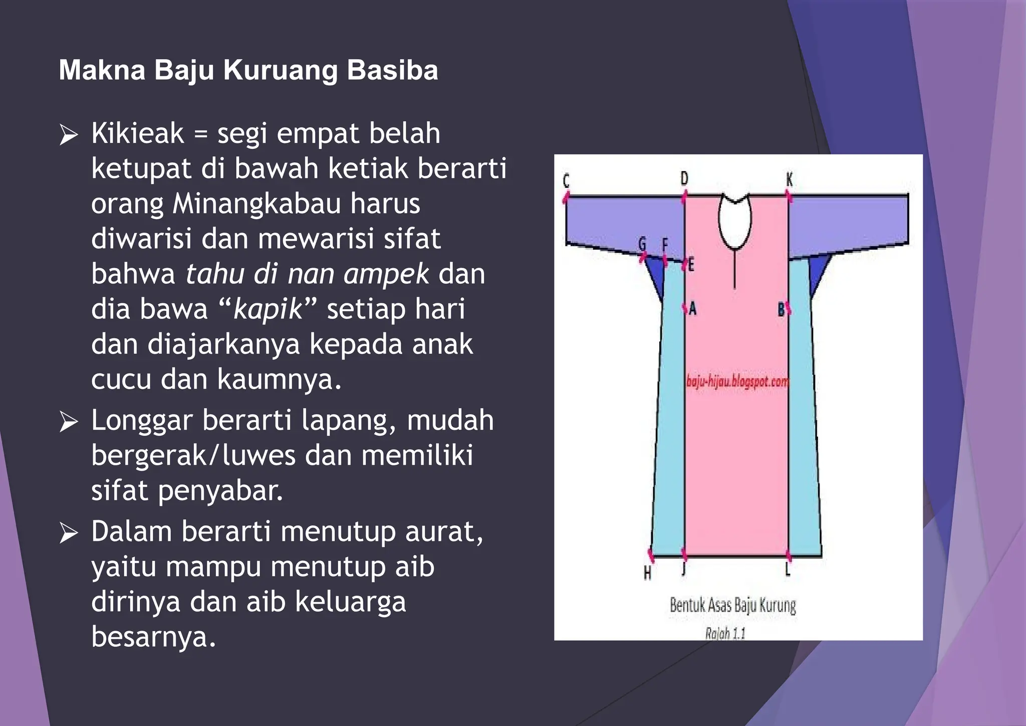 Materi Sumbang Pakai dalam Adat Minangkabau | PPTX