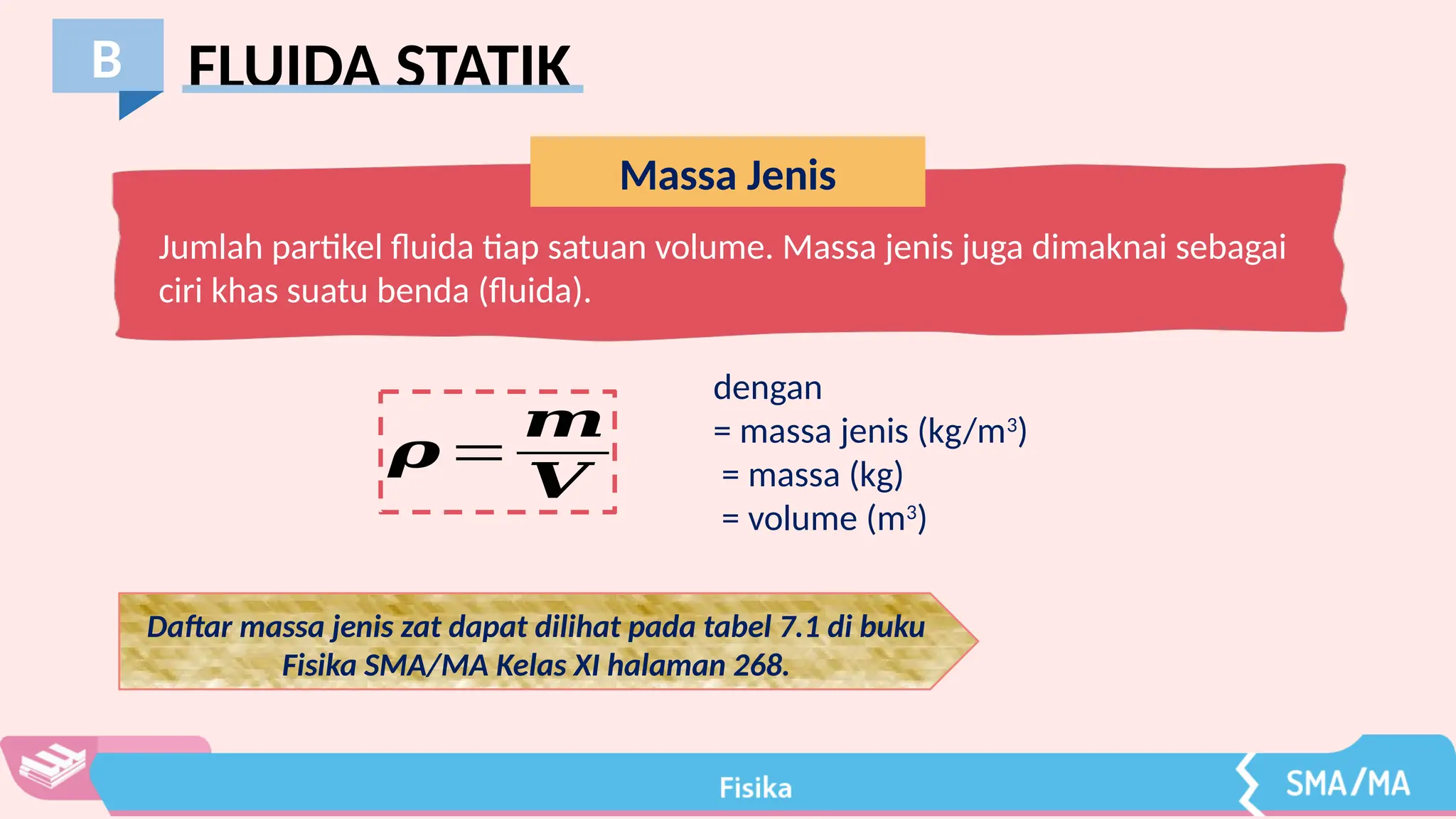7. Fluida.pptx buku ajar pembelajaran kelas 11 | PPTX