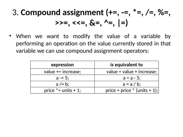 ComputerProgrammingVarialblesanddeclaration.pptx