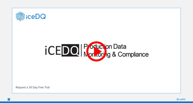 iceDQ - Production Data Monitoring & Compliance | PDF