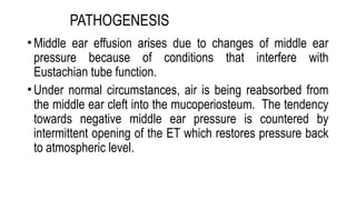 7.MIDDLE EAR EFFUSION.pptxbBhhbbhjnakahva | PPTX
