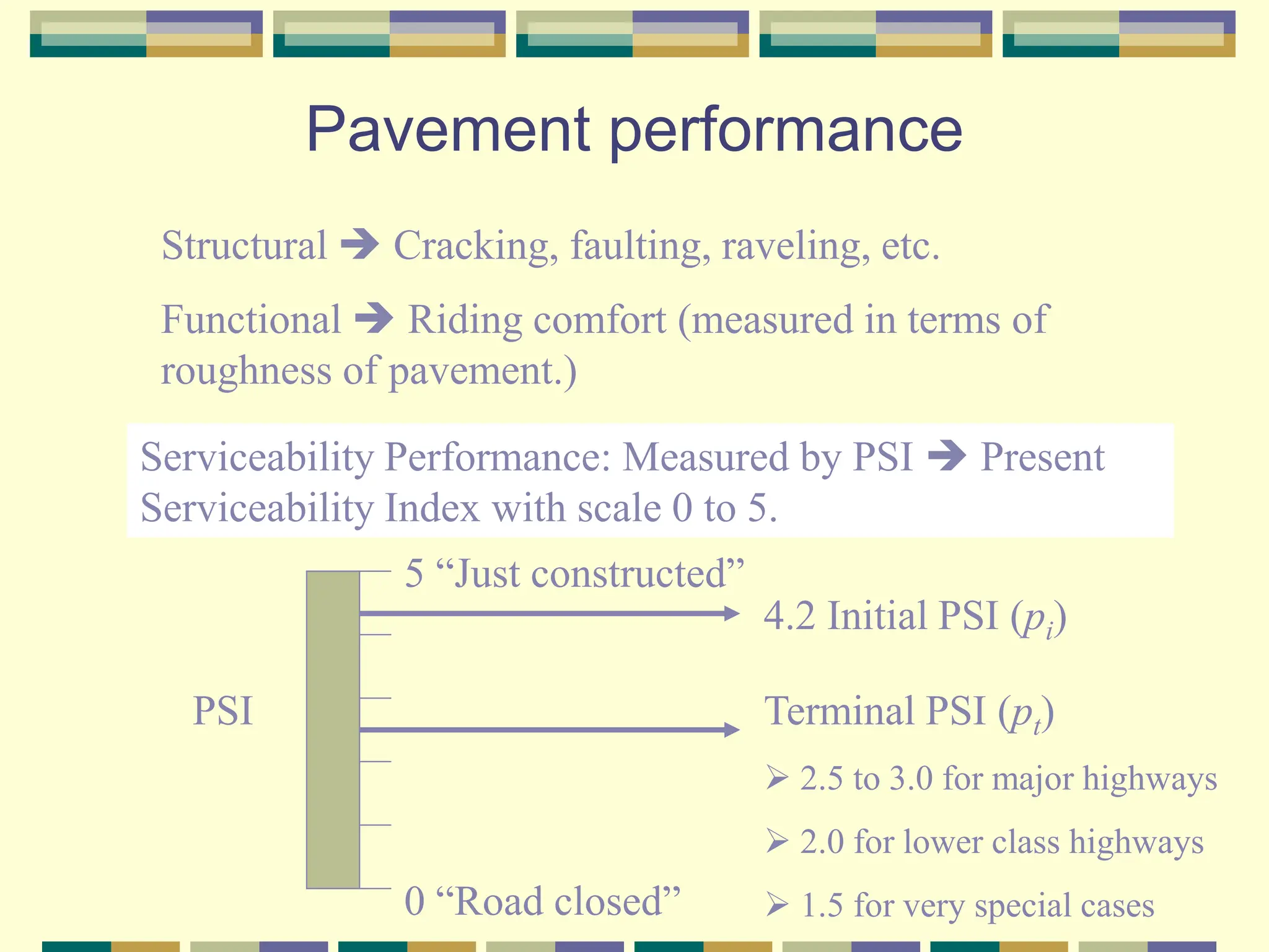 7._AASHTO_Flexible_Pavement_Design_Method (1).pdf