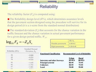 7._AASHTO_Flexible_Pavement_Design_Method (1).pdf