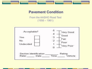 7._AASHTO_Flexible_Pavement_Design_Method (1).pdf