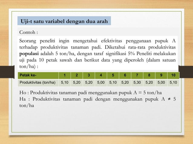 7. Uji-t (Lanjutan).pptx aashajjaghgshhsg | PPTX