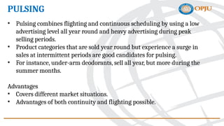 Planning and Buying Advertising Media.pptx