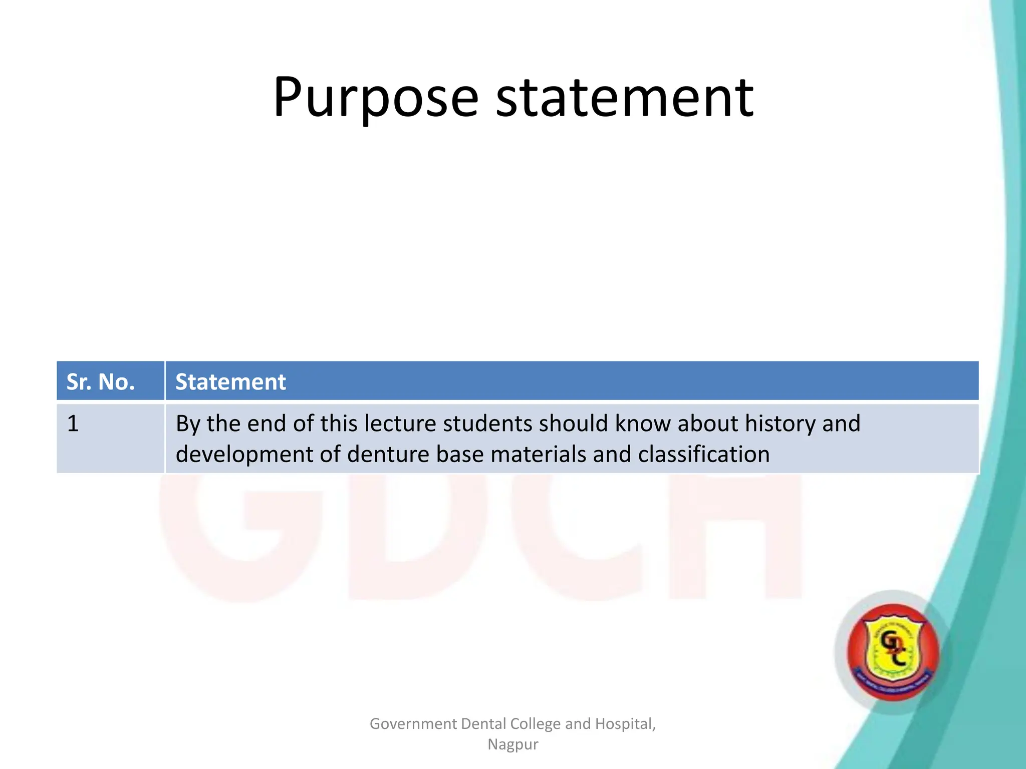 7.1-Classification-of-Denture-Base-Materials-History-Development-of ...