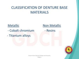 7.1-Classification-of-Denture-Base-Materials-History-Development-of ...