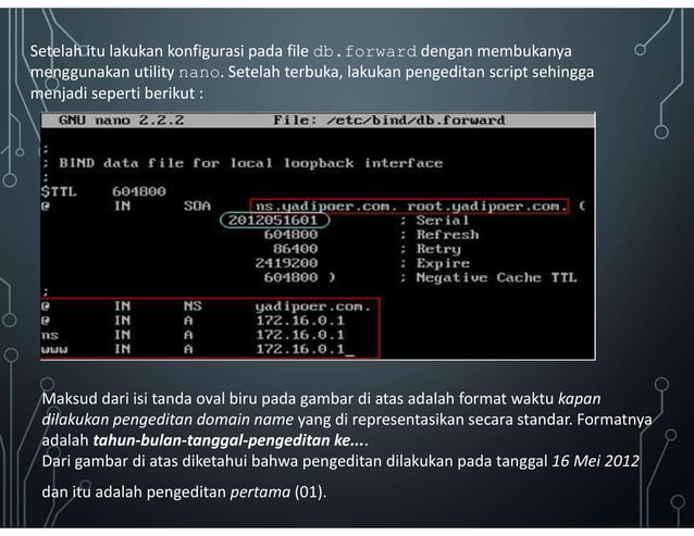 Domain Name System in Linux (how to use bind) | PPT