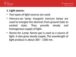 7. Molecular fluorescence spectroscopy.pptx