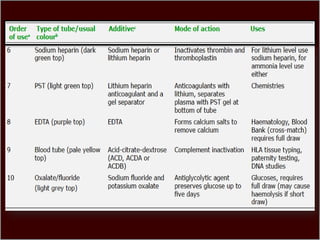 Penjelasan tentang definsisi Teknik Flebotomi | PPT