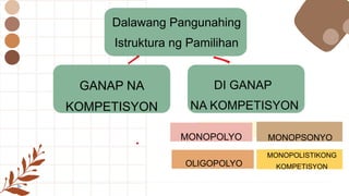 7. Ang Pamilihan at ang mga Istruktura Nito.pptx