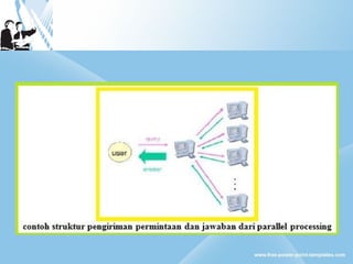 Paralel Computing - Big Data and Coding Subject | PPTX