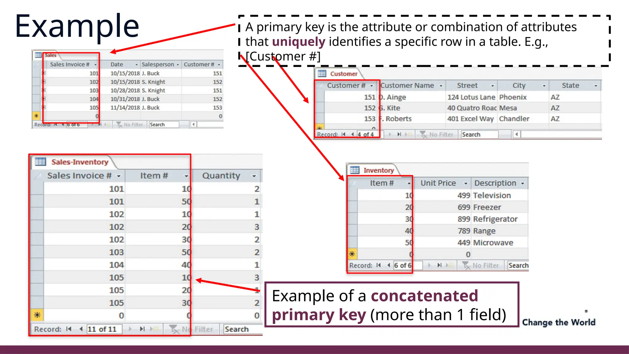 7 Unit 7 Introduction To Database Principles Voice Over Part 4 Pptx