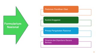 Peran Formularium Nasional dalam Kendali Mutu dan Kendali Biaya | PDF
