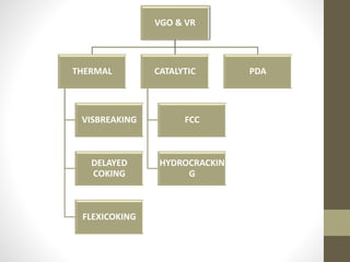 Cracking process of hydrocarbon by linde liquification.pdf