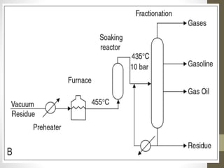 Cracking process of hydrocarbon by linde liquification.pdf