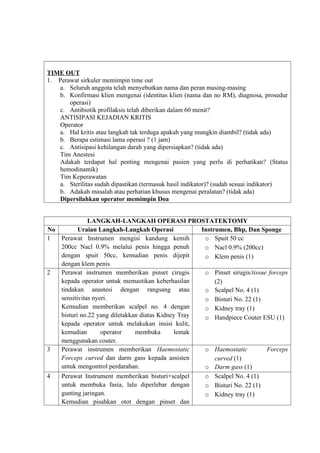 langkah langkah operasi Prostatectomy | PDF