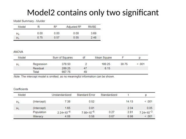 Regression_JAMOVI.pptx- Statistical data analysis | PPTX