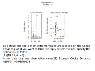 Regression_JAMOVI.pptx- Statistical data analysis | PPTX