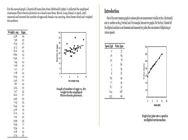 Regression_JAMOVI.pptx- Statistical data analysis | PPTX