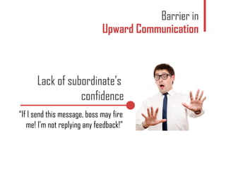 7. upward communication for business communication | PPTX