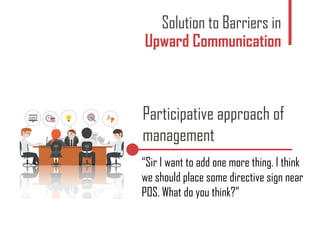 7. upward communication for business communication | PPTX