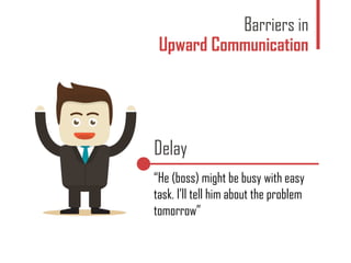 7. upward communication for business communication | PPTX