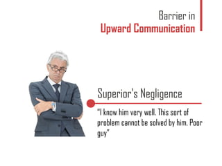 7. upward communication for business communication | PPTX