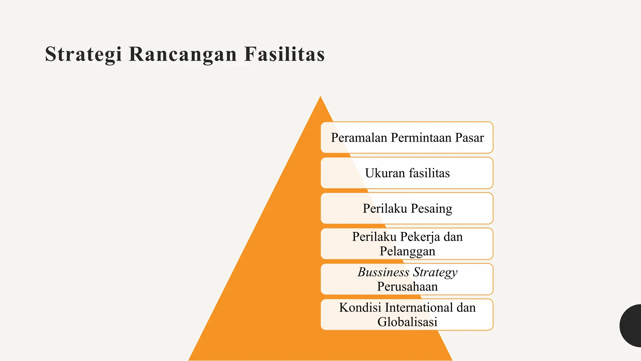 7. Menyusun rencana kerja di ruang produksi.pptx